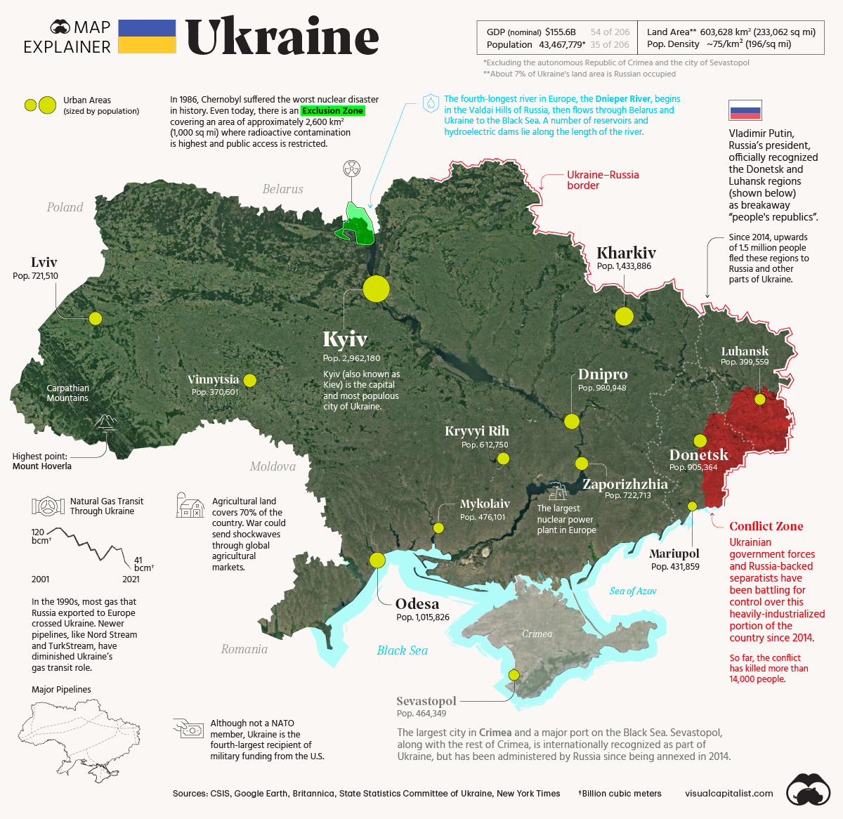 Top 27 maps, charts and videos that explain Ukraine and the Russian ...