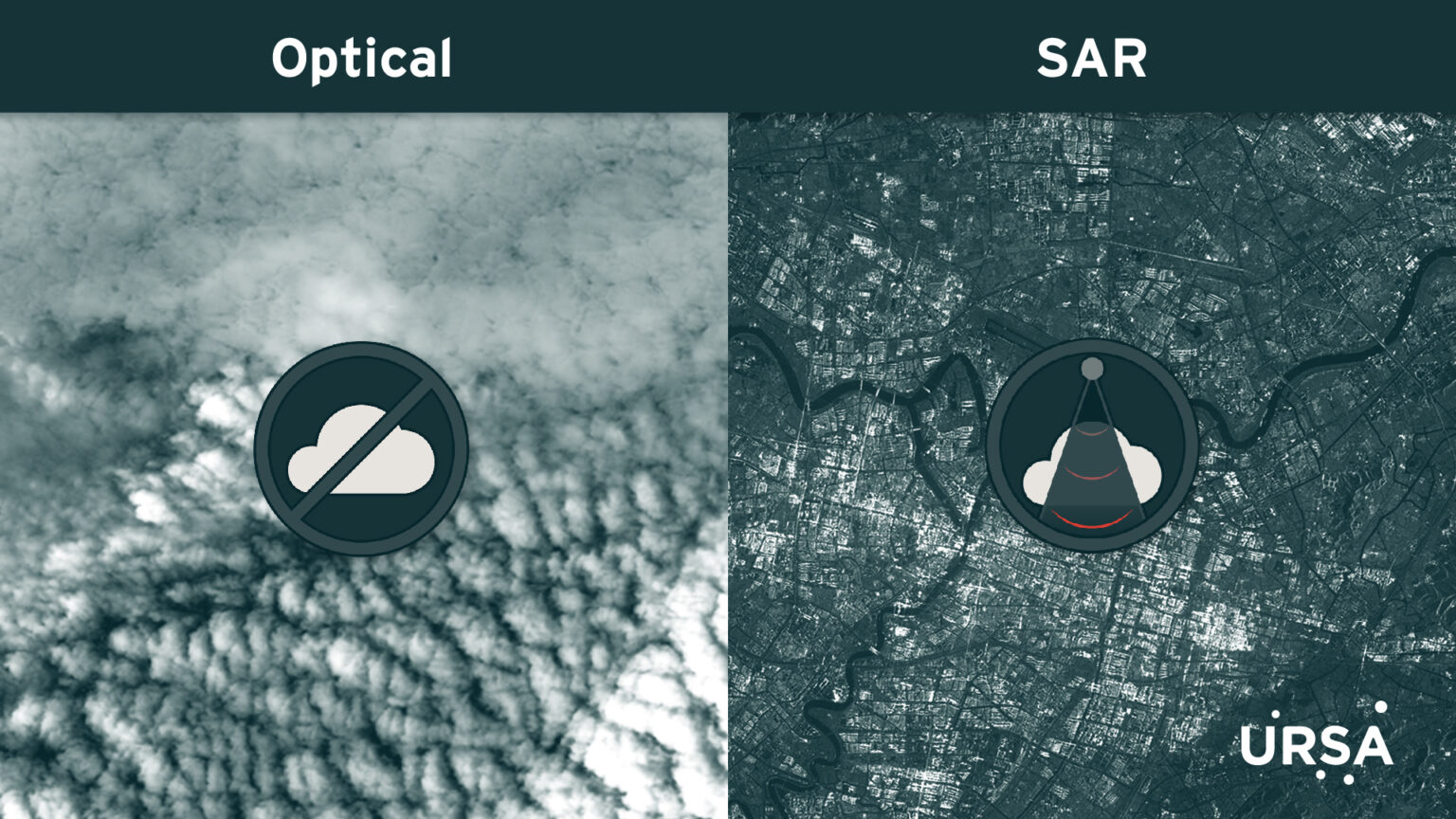 Everything you ever wanted to know about SAR satellite data and the ...