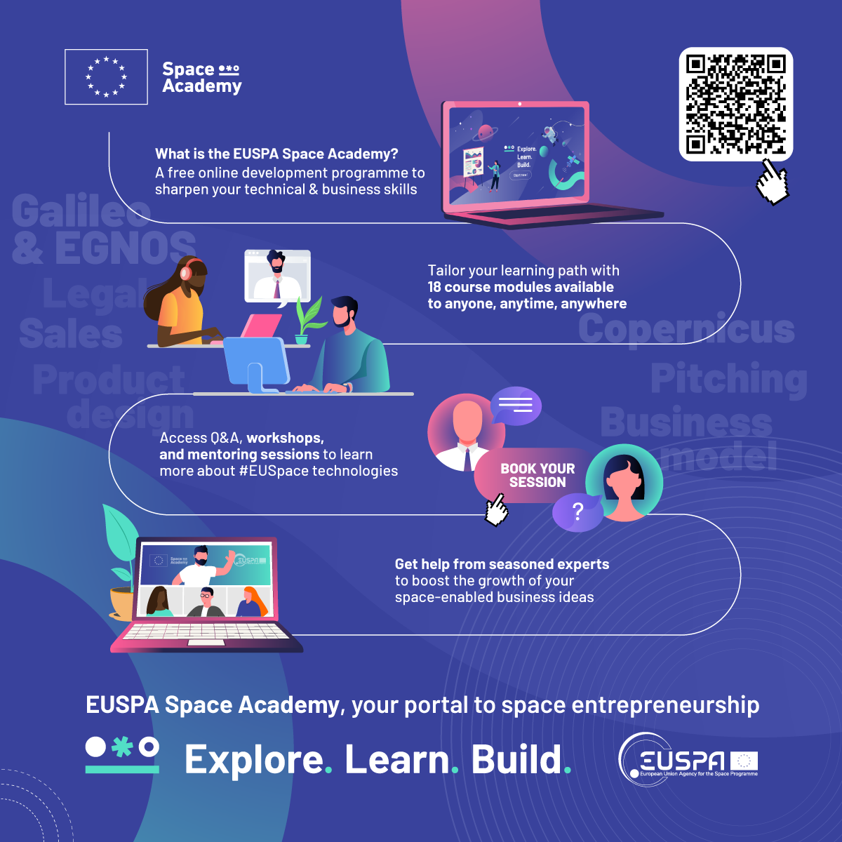 Mapping Forest Degradation Geoawesome