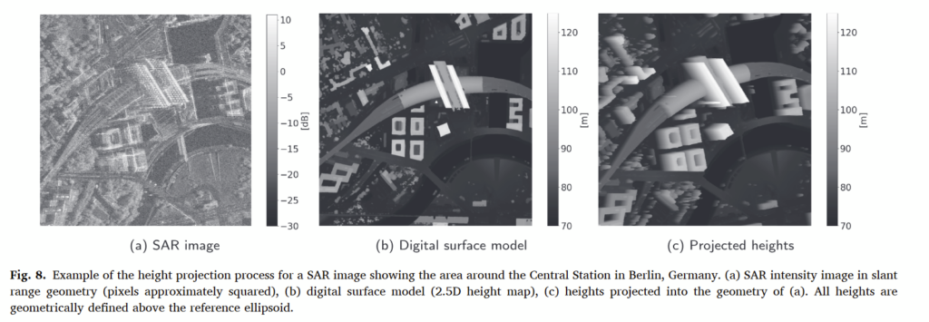 AI Assistance in Creating 3D City Visualizations - Geoawesome
