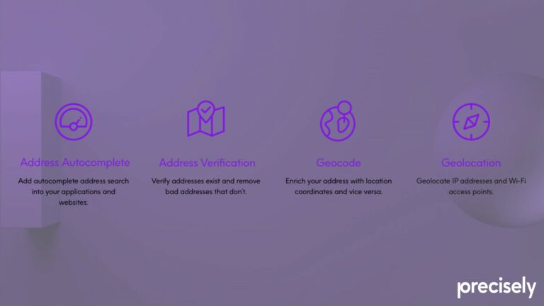An Overview of Indices in Remote Sensing - Geoawesome