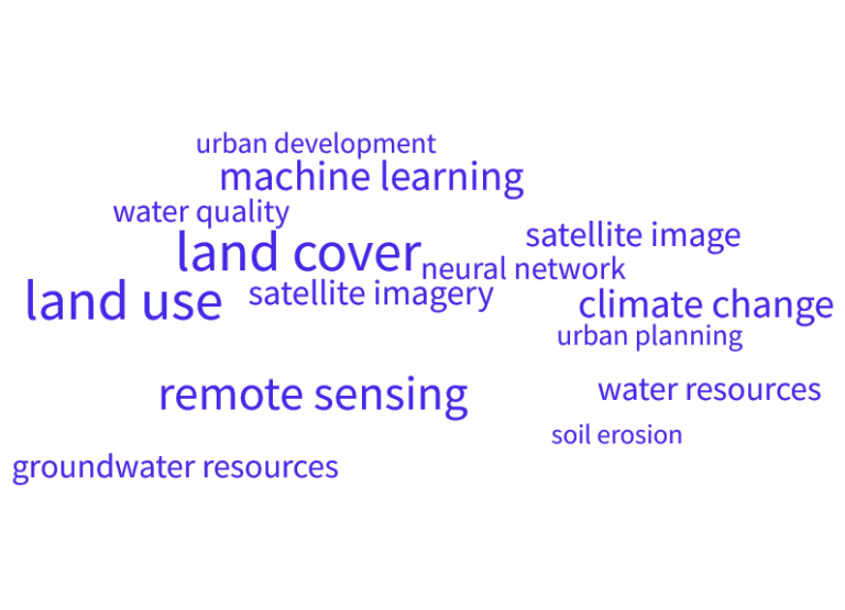 Current Trends in Geospatial and Remote Sensing Research: A Review of ...