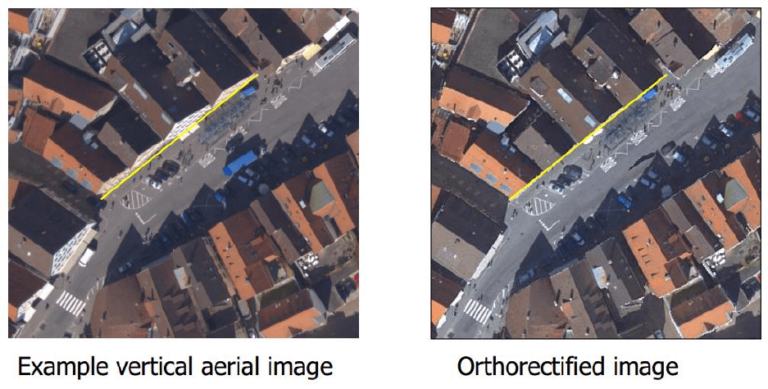 Why Orthorectification is Key for Real-World Terrain Mapping and How To ...