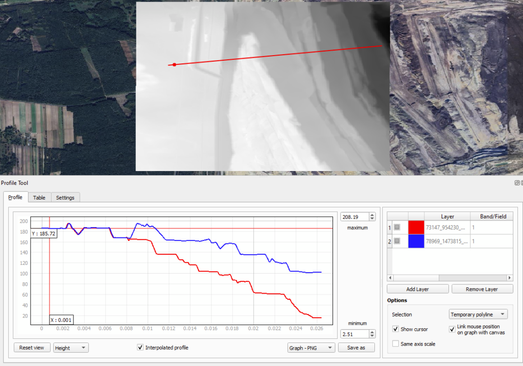 Must Have Qgis Plugins To Elevate Your Mapping Projects Geoawesome