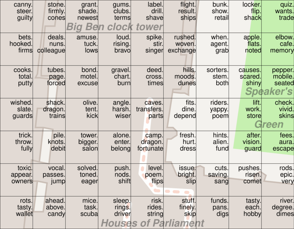 What Are Coordinate Systems and Why Do They Matter in Mapping - Geoawesome
