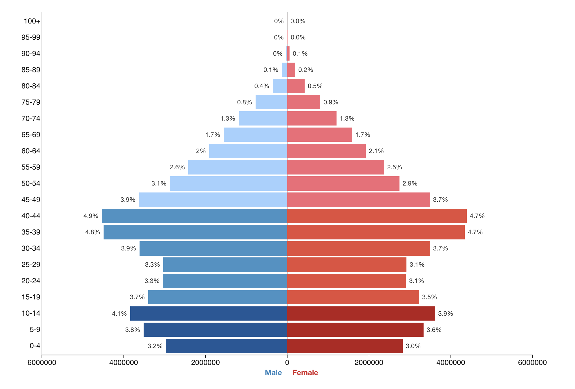 Top 20 Maps and Charts That Explain Iran and the Road to the 2026 ...